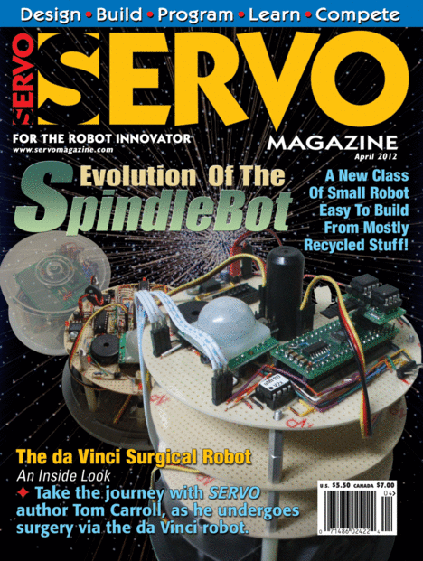 Servo - Issue Library